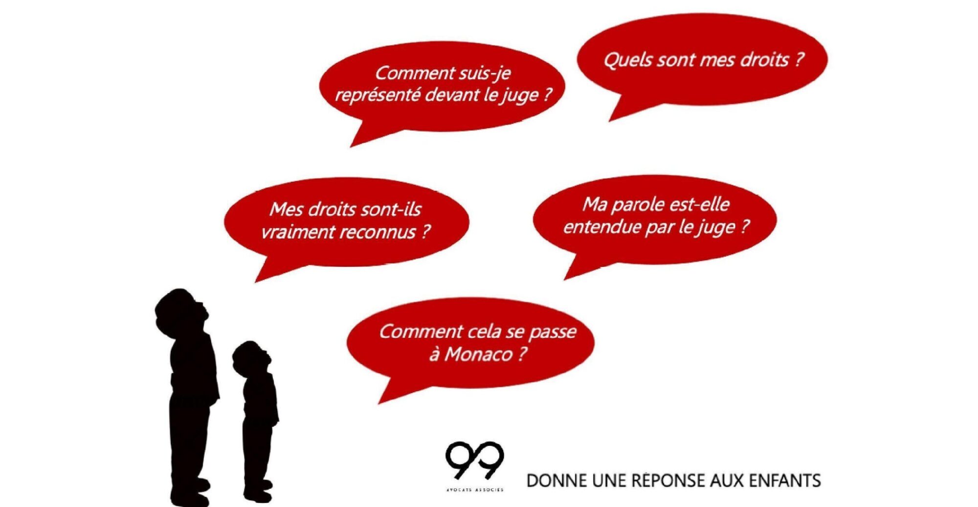 Parole et représentation de l'enfant en justice à Monaco • 99 Avocats ...